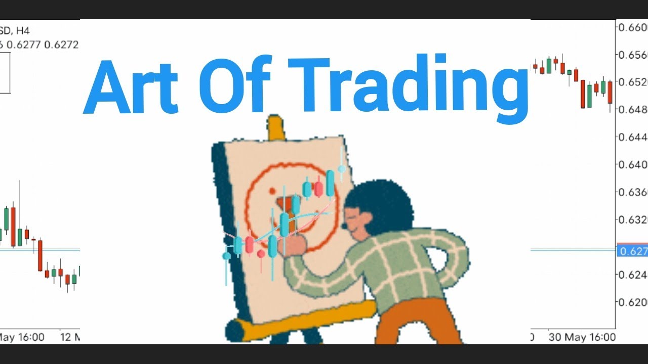 art of trading adalah tentang bagaimana menilai market - YouTube