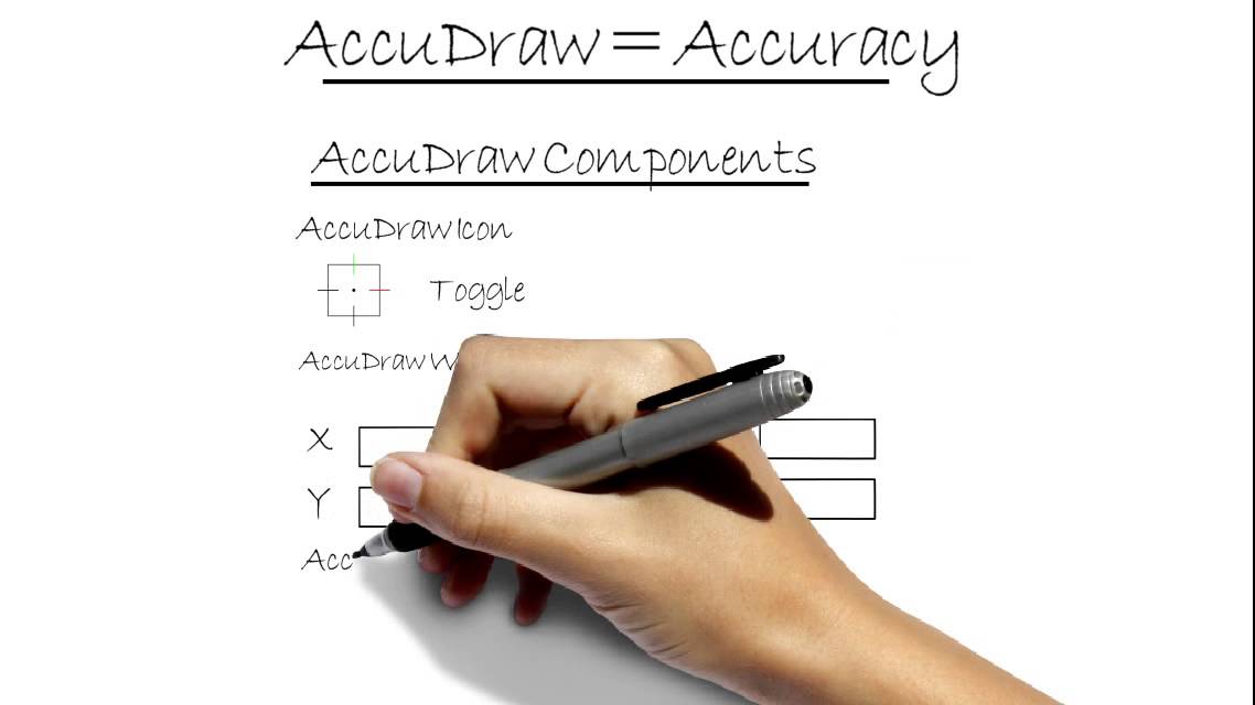 AccuDraw Part 1 of 3 AccuDraw Components - YouTube