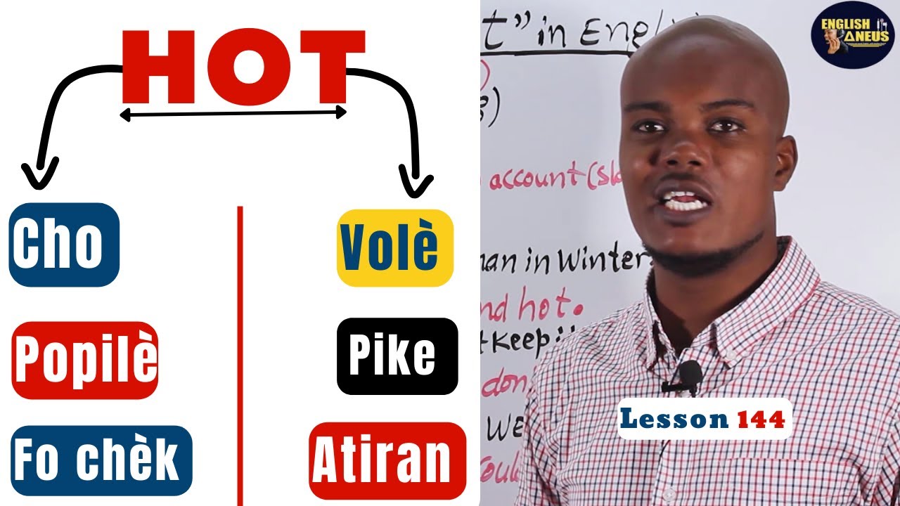 Signification HOT nan Lang Anglè | The meanings of HOT in English ...