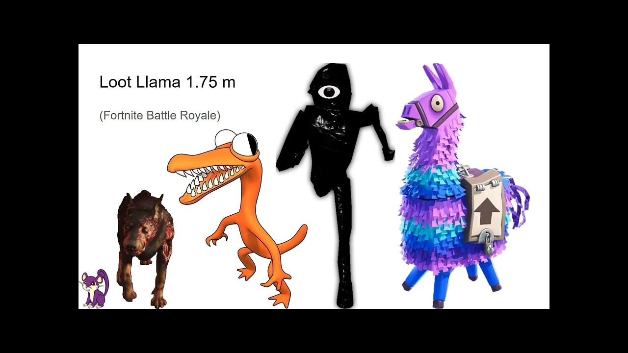 Video Game Monster Size Comparison (Part 2) - YouTube