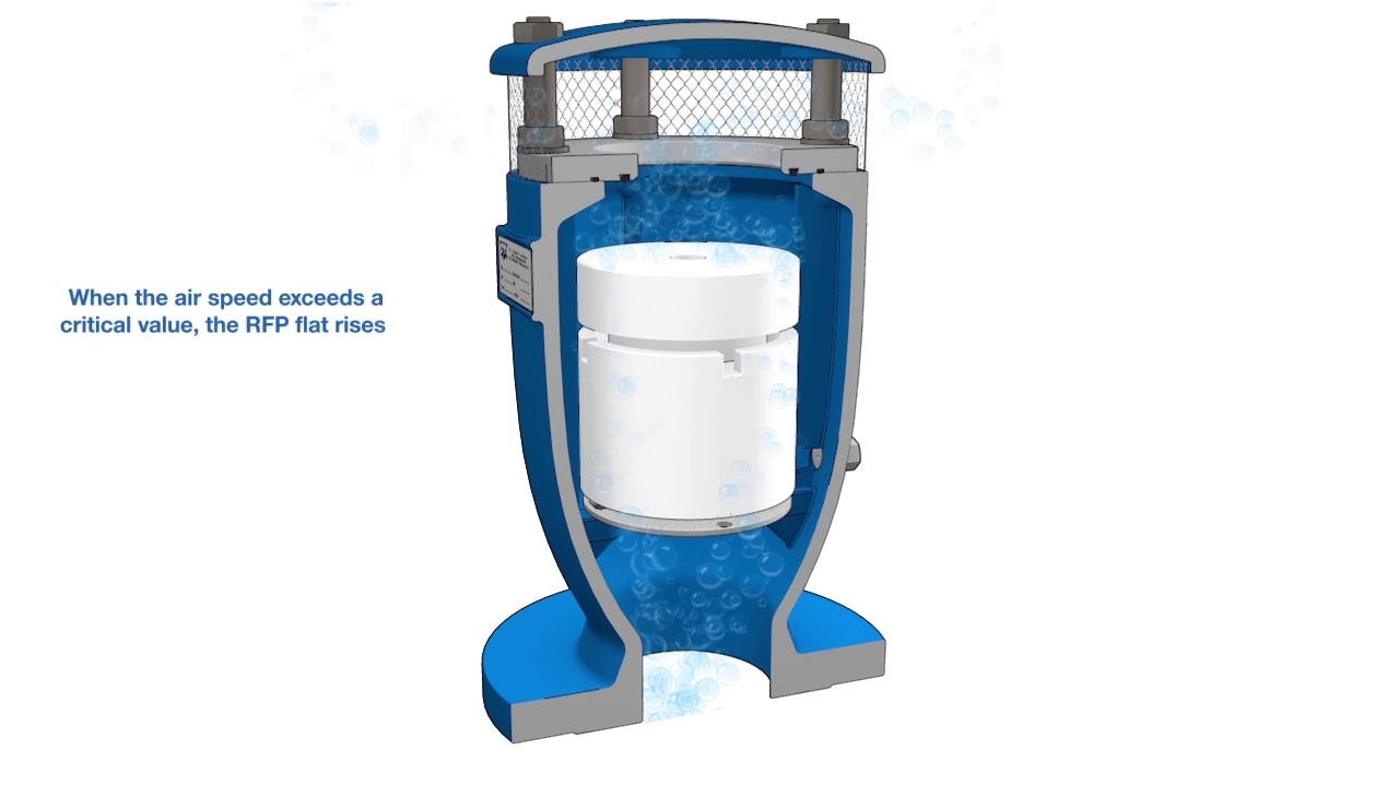 CSA FOX 3F RFP anti surge air valve for water - YouTube