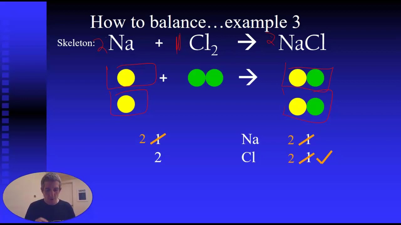 7.1-2 Balancing Chemical Equations T-Charts - YouTube