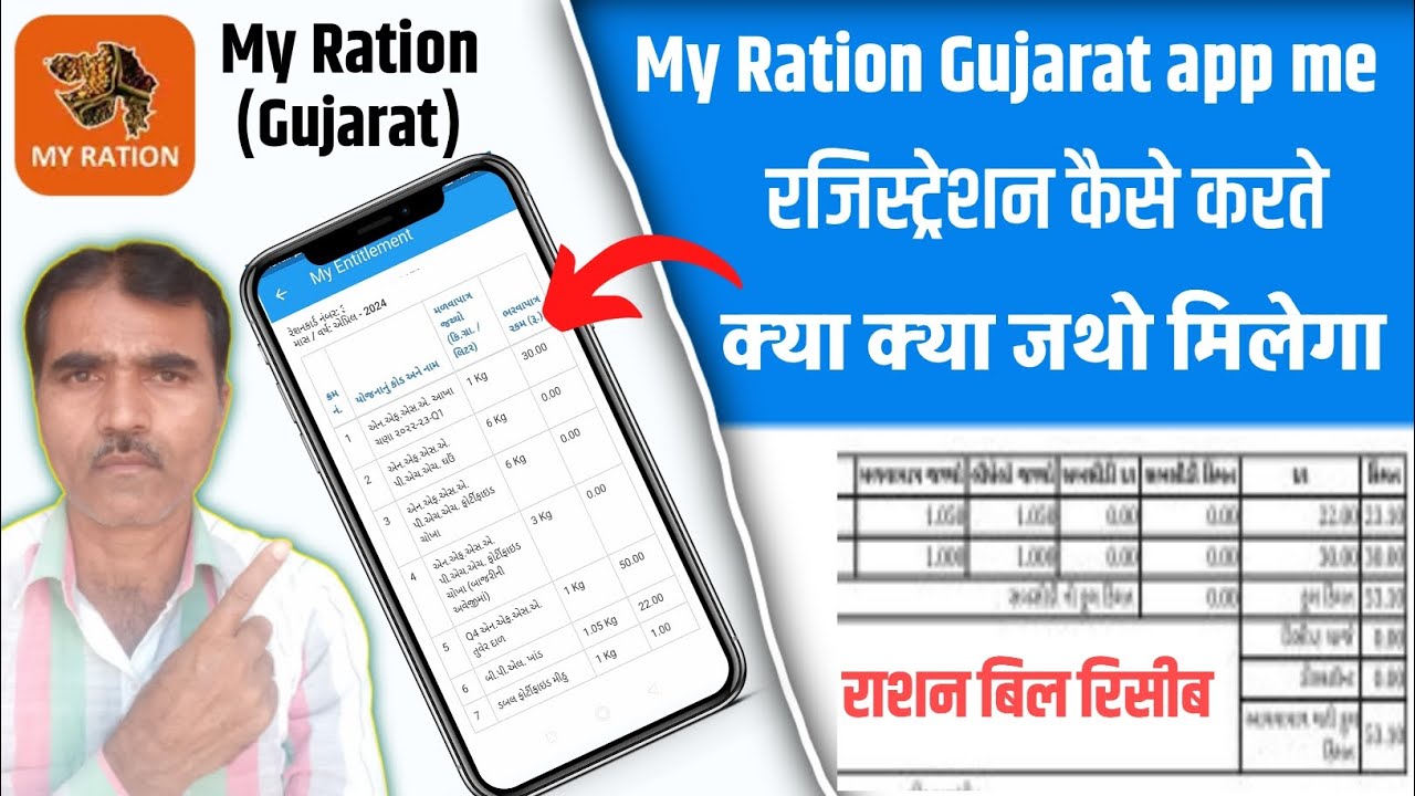 Ration Card App Gujarat 2024 | My Ration Application In Gujarat | My ...