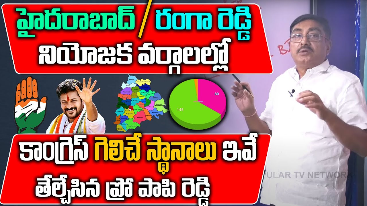 Prof Tummala Papi Reddy Survey Report On Hyderabad, Rangareddy Congress ...