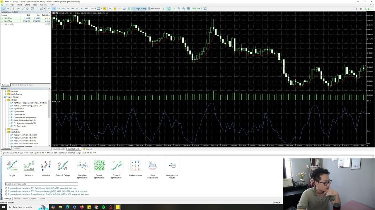 Hướng Dẫn Backtest Ea Bot Forex Metatrader5 Youtube