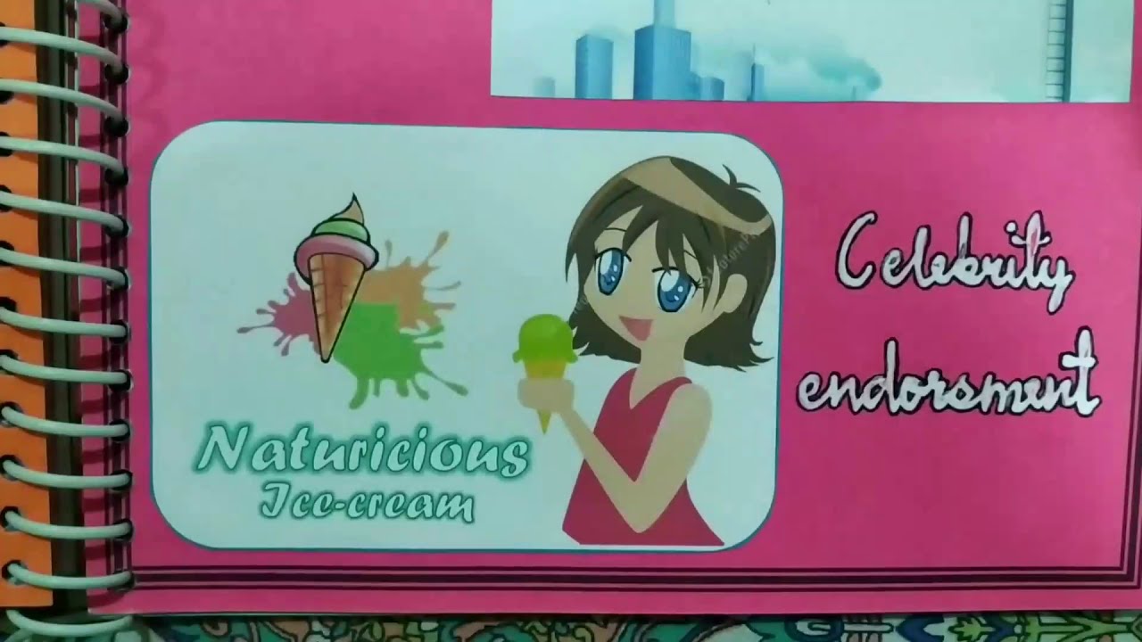 Business studies project file class 12 CBSE|| marketing management ...