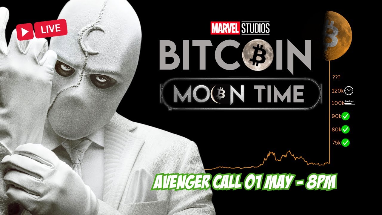 🚀 LIVE Avengers Call: Stars aligning for the next BITCOIN MOONTIME? - YouTube