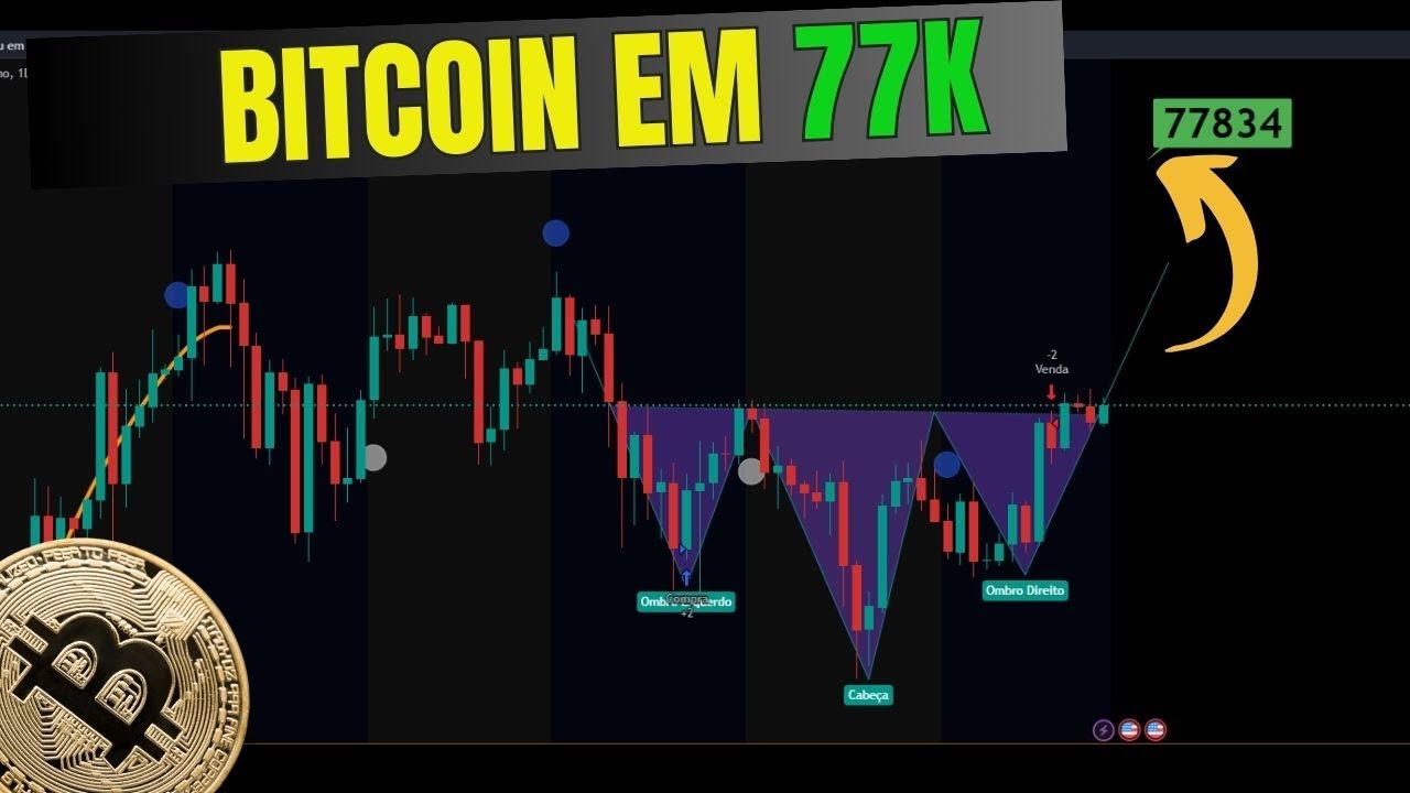 URGENTE, BITCOIN EM 77K - YouTube