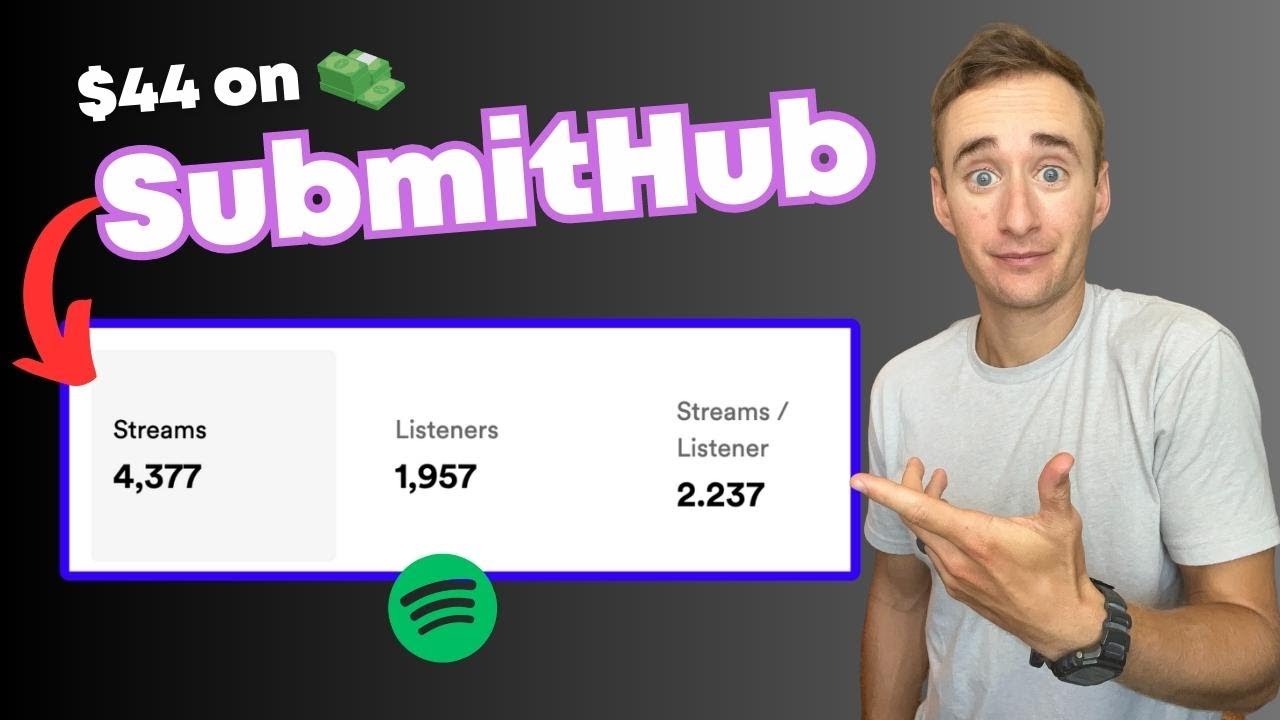 Was $44 on SubmitHub Worth It? (2023 Review) - YouTube