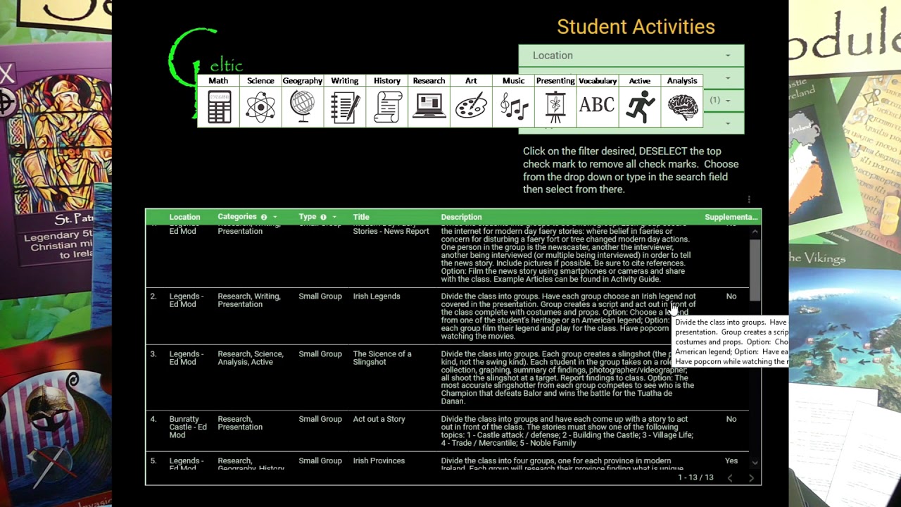 Activities Overview - YouTube