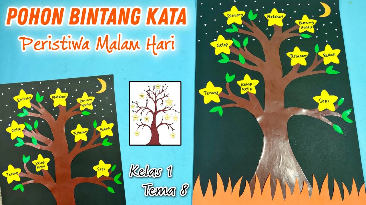 Cara Membuat Pohon Bintang Kata Peristiwa Malam Hari Tugas Kelas 1 Tema ...