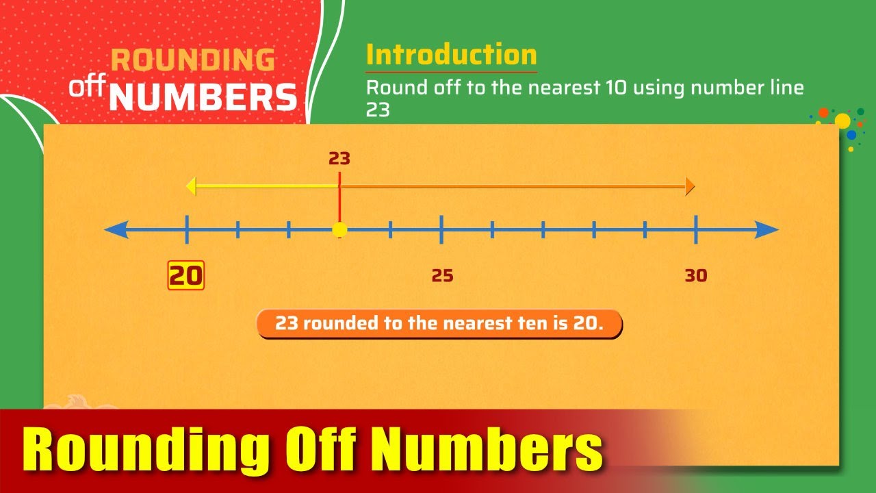 G4 - Module 2 - Introduction - Rounding Off Numbers | Appu Series ...