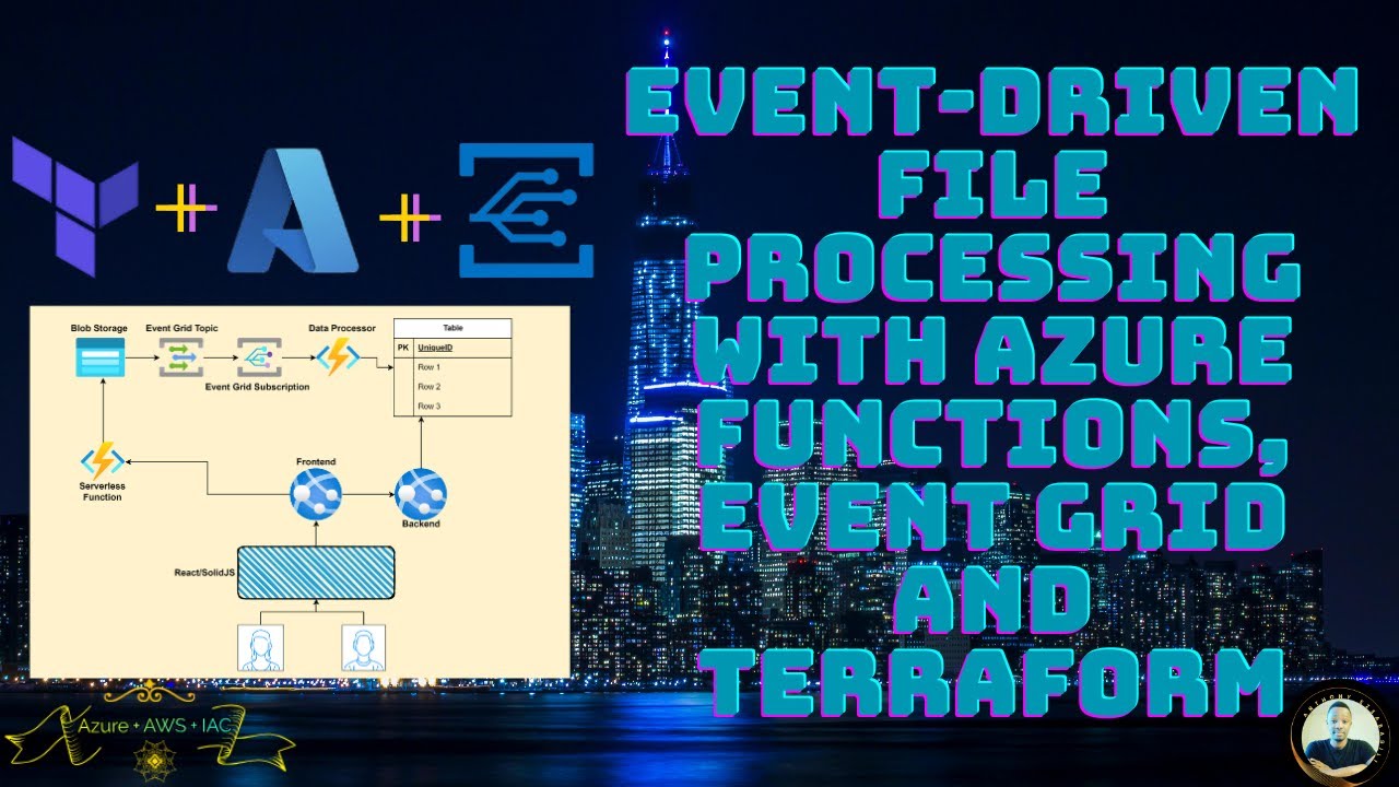 Event Driven File Processing With Azure Functions Event Grid And Terraform Youtube