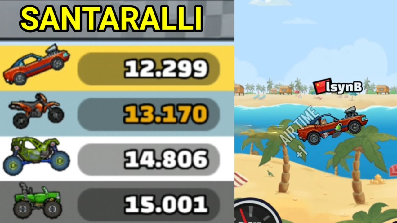 HACKER RUINED THE TIME!! IN COMMUNITY SHOWCASE - Hill Climb Racing 2 ...