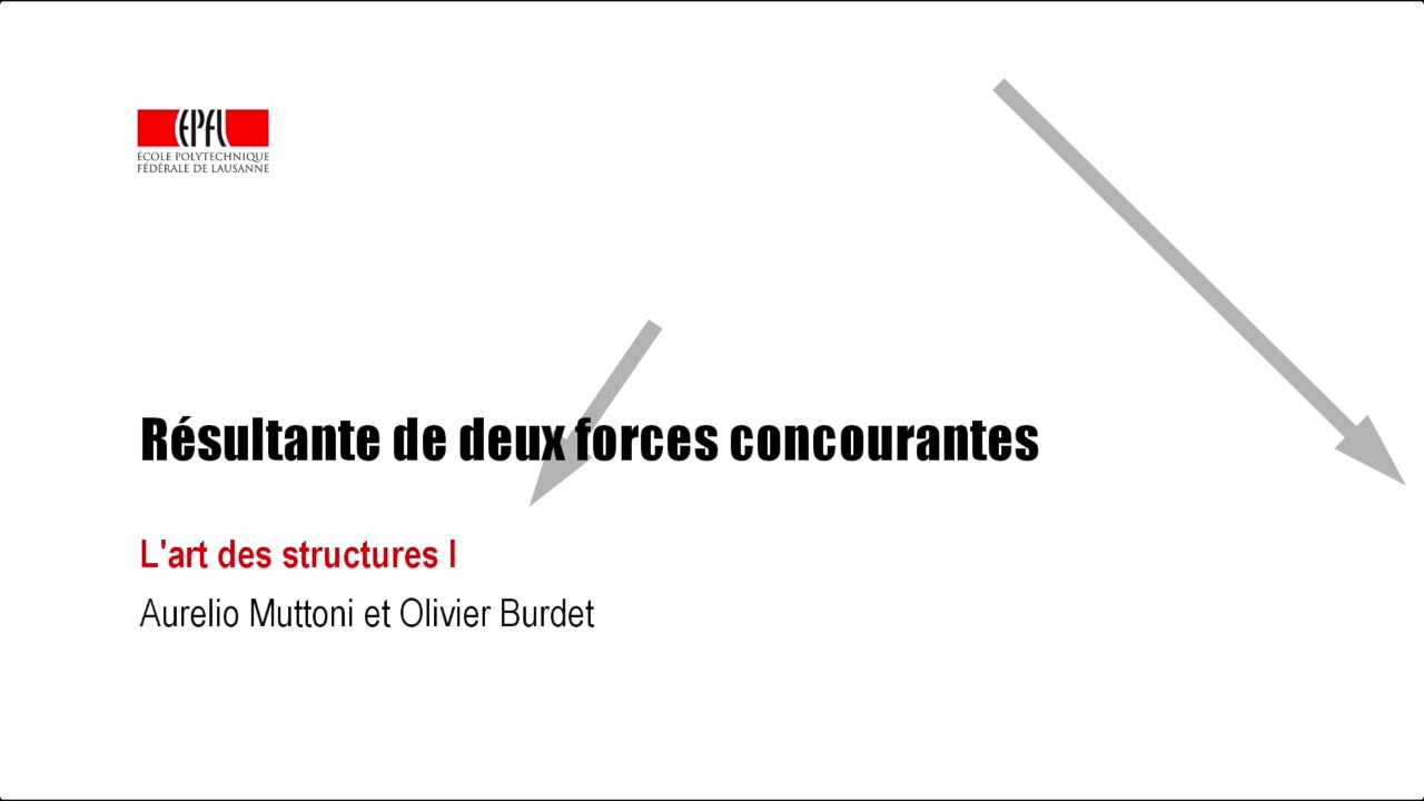Résultante de deux forces concourantes - YouTube