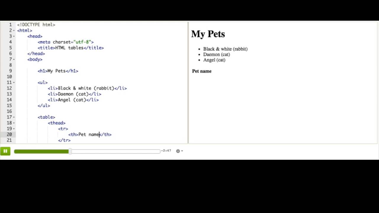 Таблиці в HTML. - YouTube