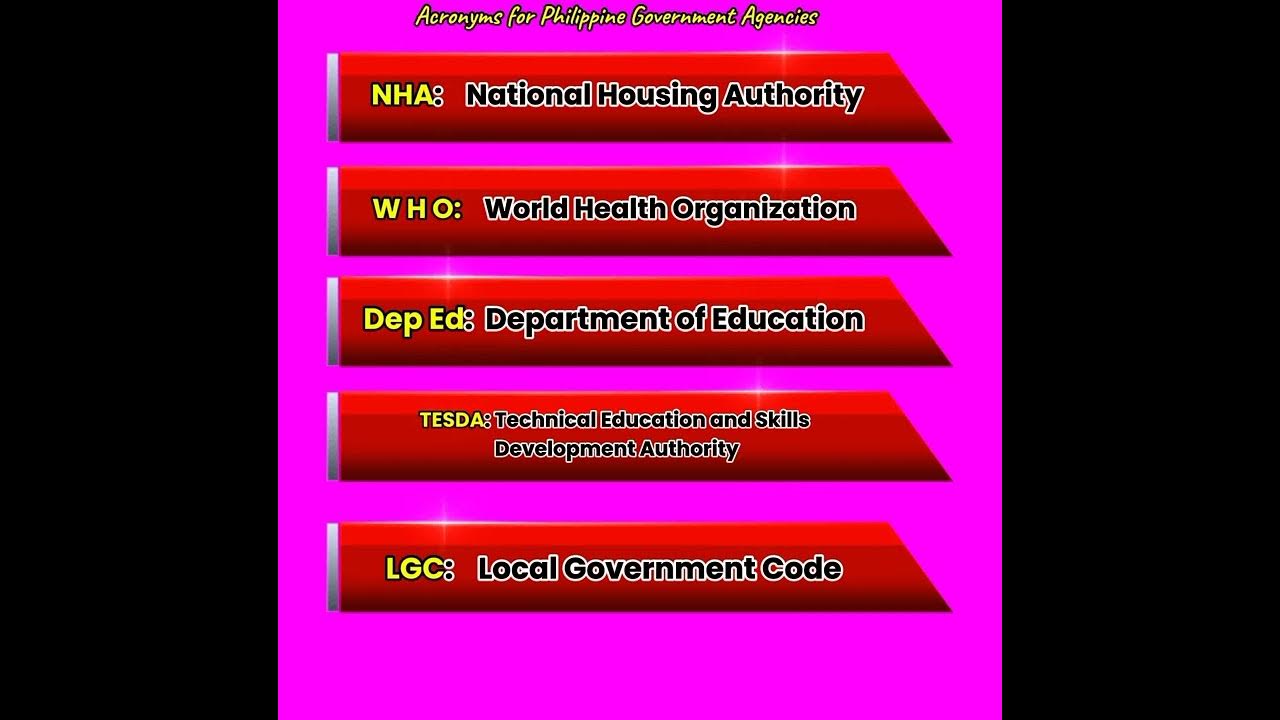 Acronyms For Philippine Government Agencies YouTube acronyms-for-philippine-government-agencies-youtube