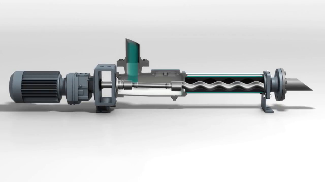 Bomba Helicoidal NEMO® - NETZSCH do Brasil - YouTube