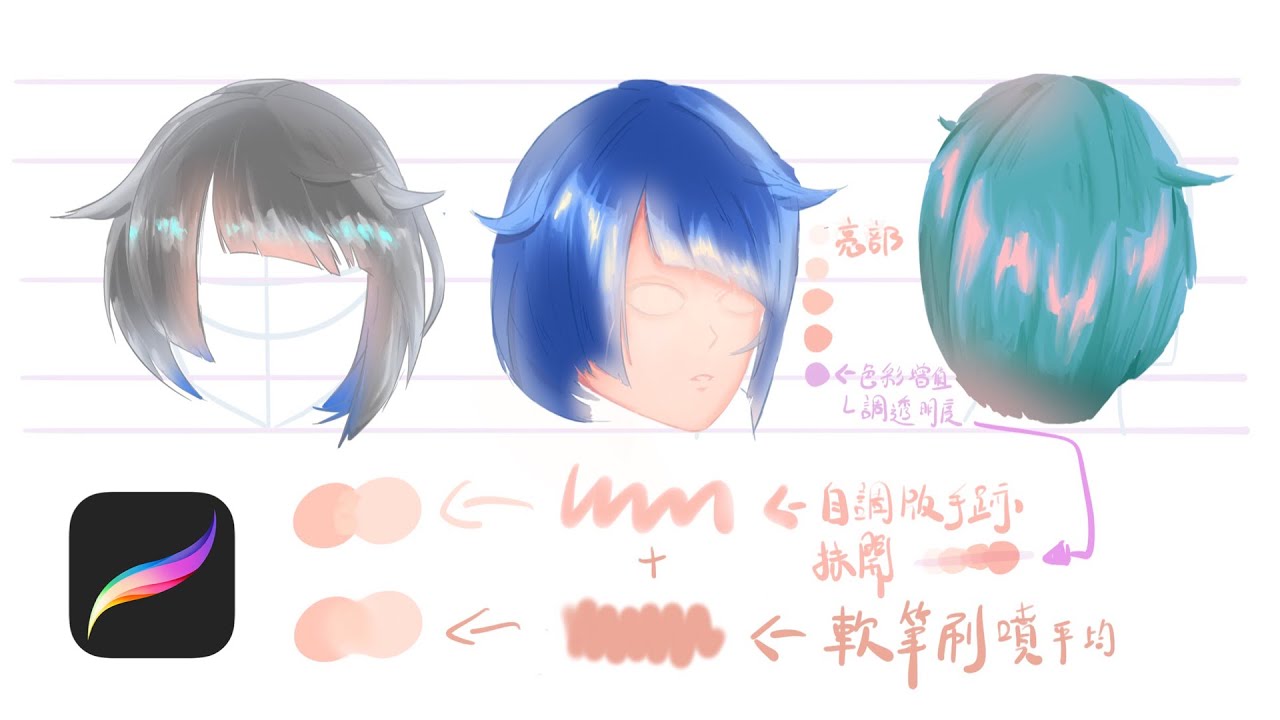 【How to Blend Anime Skin | Procreate】漫畫 動漫 插畫 皮膚如何上色 | 肌の塗り方 - YouTube