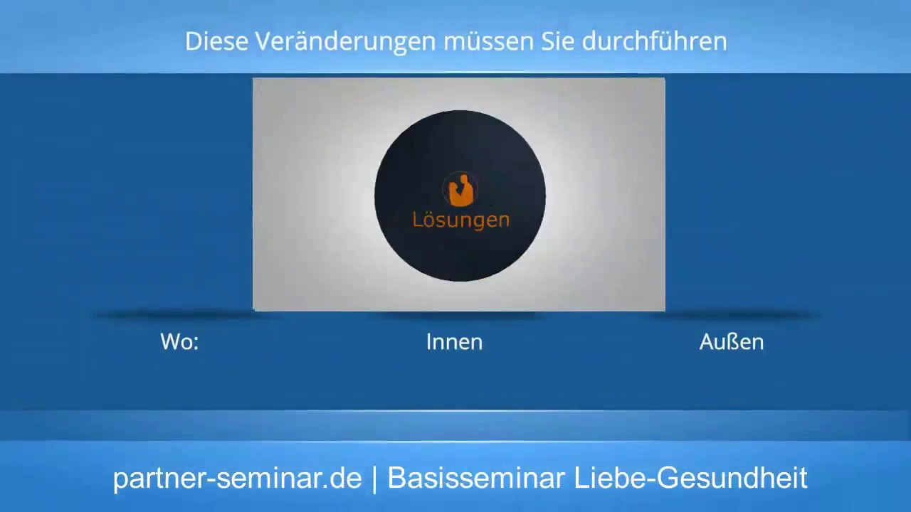 Synergetik | Perfekte Lösungen durch Selbstorganisation - YouTube
