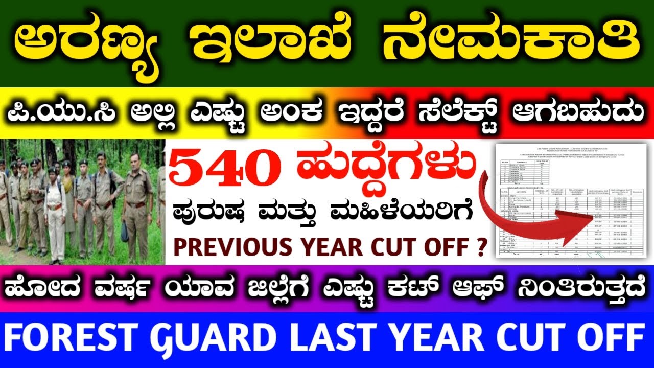Forest guard cut off 2023 | karnataka forest guard cut off list 2023 ...