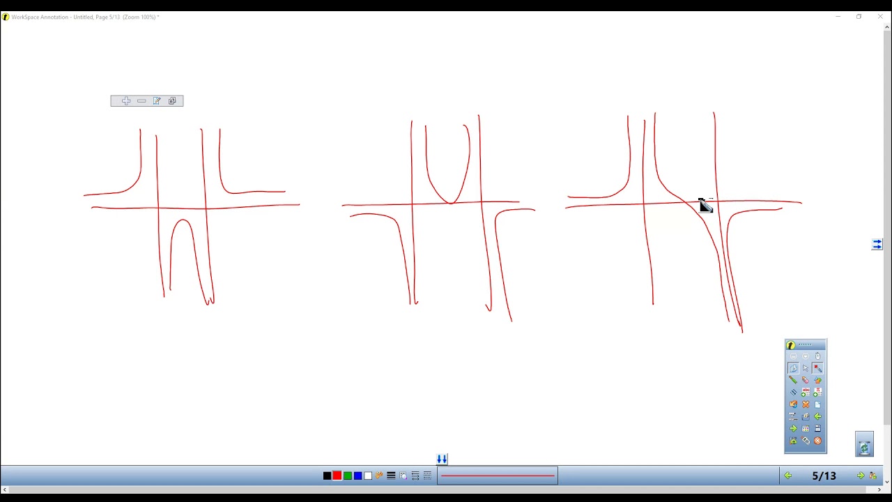 Precalculus 2.6A Rational Functions - YouTube