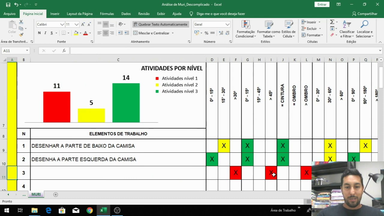 WCM Descomplicado -Tutorial-Análise de Muri - YouTube