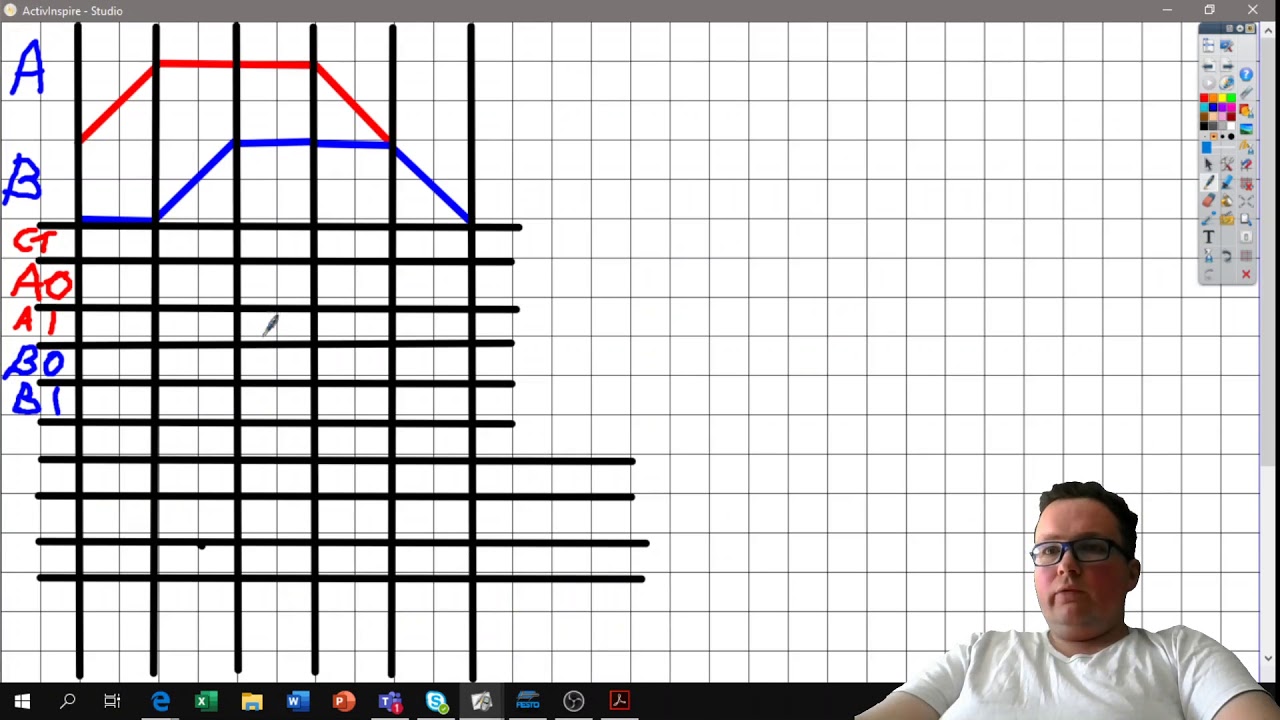 besturingstechniek tutorial les 4 WST - YouTube