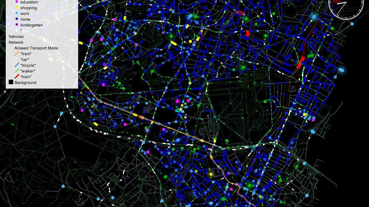 Travel pattern with Trip Purposes - YouTube