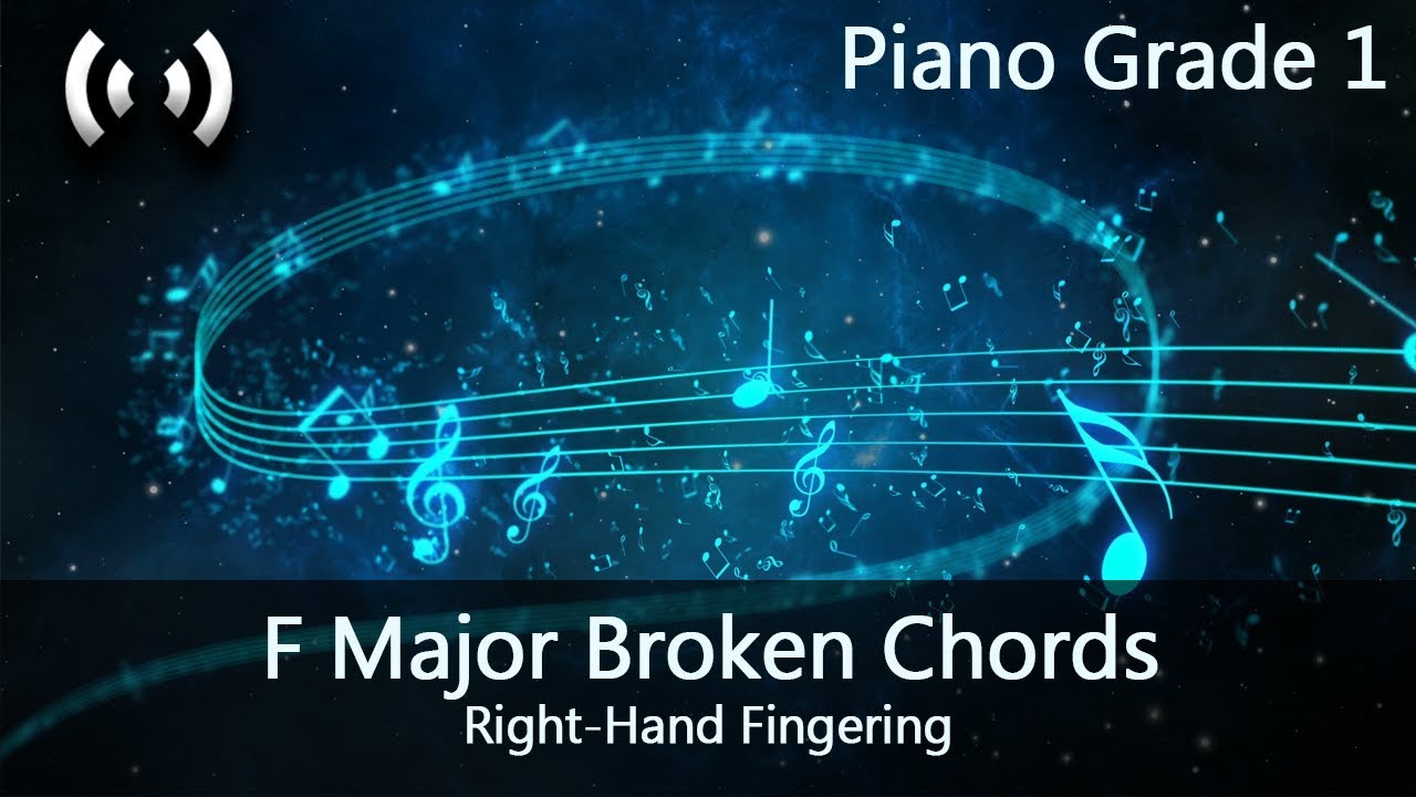 F Major Broken Chords - Right-Hand Fingering with Sheet Music (ABRSM ...