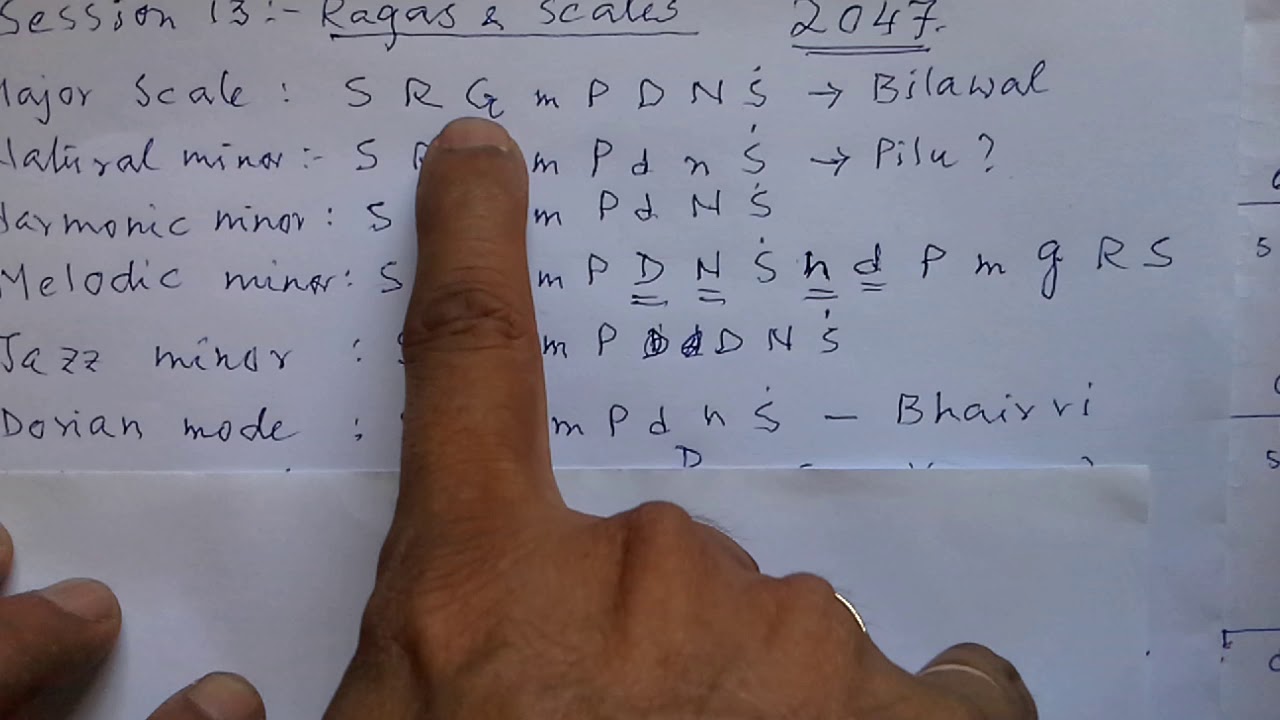 How music works:Session 13: Scales and Ragas - YouTube