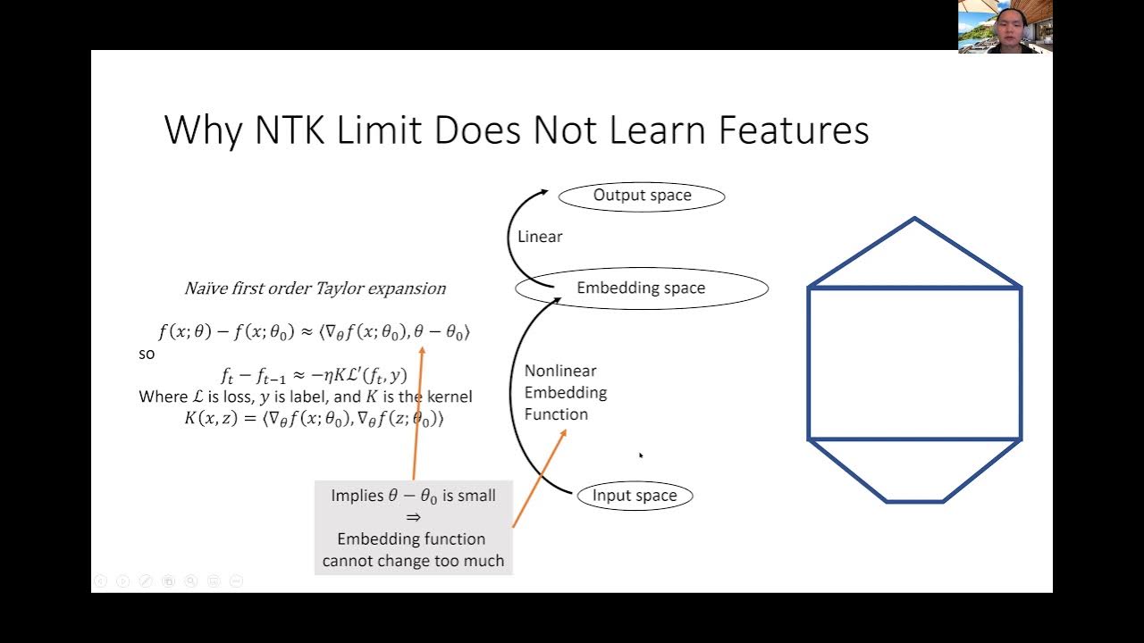 Greg Yang — Feature Learning in Infinite-Width Neural Networks - YouTube
