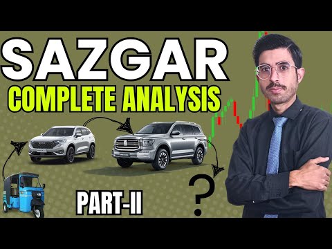 SAZGAR Complete Analysis | SAZGAR Analysis | Sazew Analysis Part-II # ...