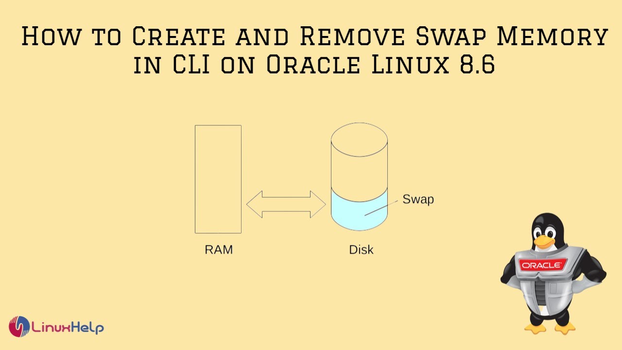 How To Create And Remove Swap Memory In CLI On Oracle Linux 8 6 YouTube how-to-create-and-remove-swap-memory-in-cli-on-oracle-linux-8-6-youtube