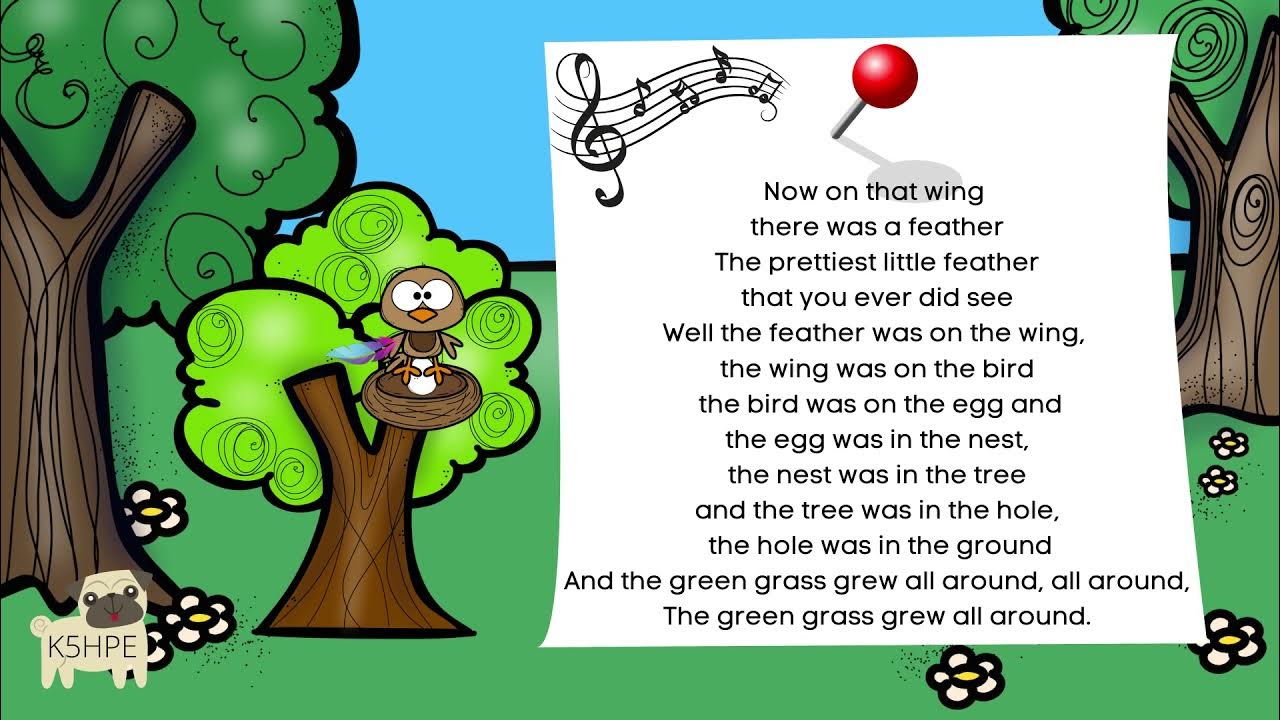 MUSIC: There Was A Tree, Vocal Music Education, Choir Song, Children ...