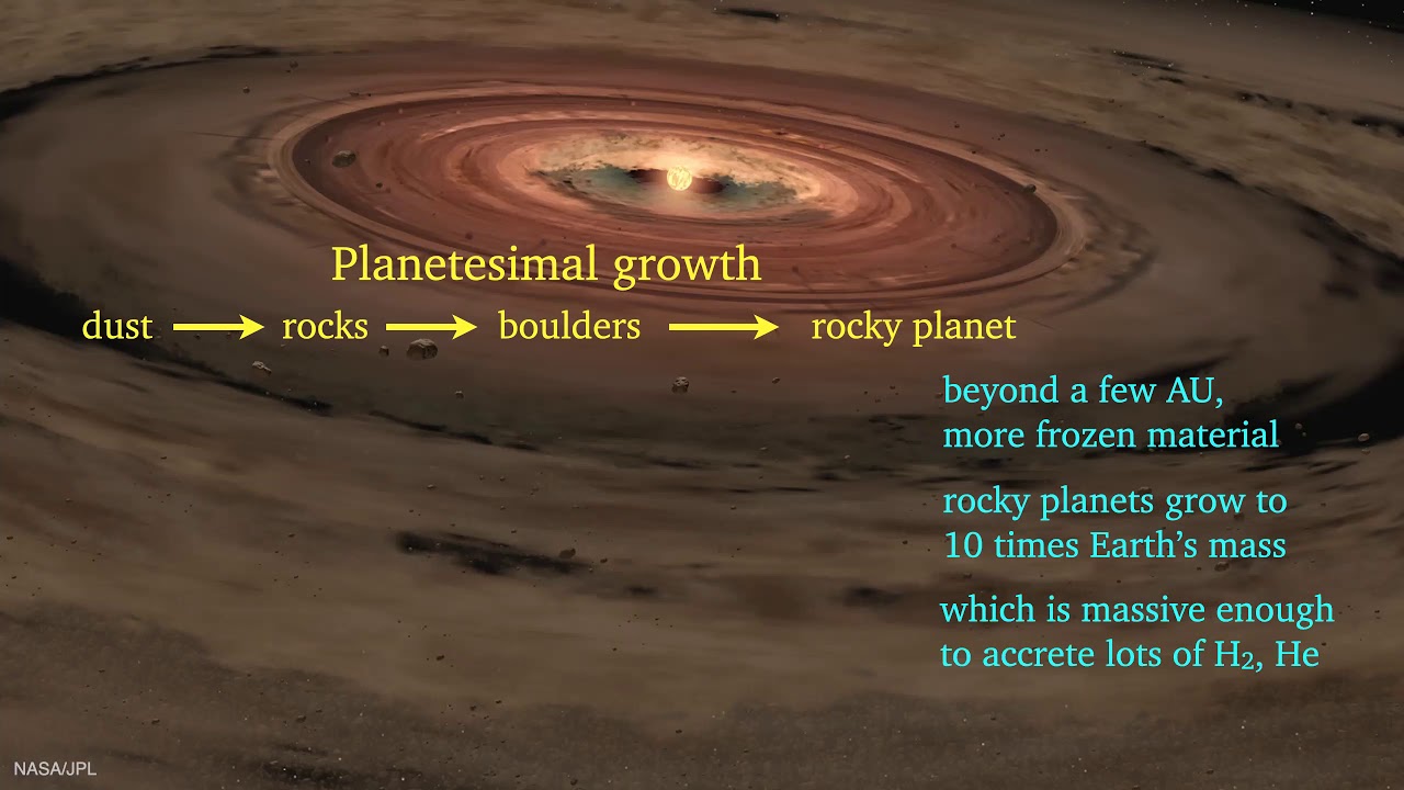 Majorana Lectures (2021) - Prof. Josh Winn (Dept. Astrophysical ...
