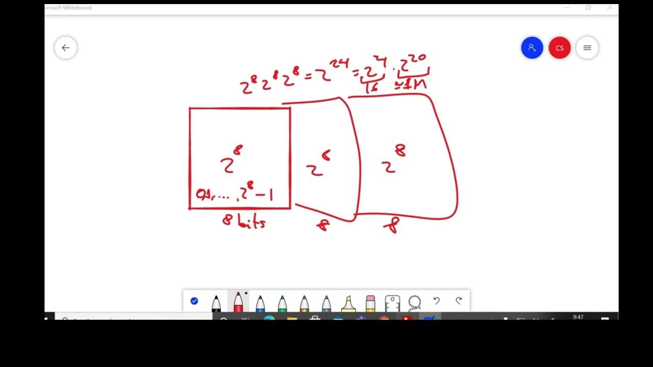 Image Processing 2021. Lec01. Course introduction - YouTube