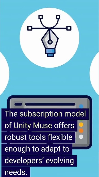 Revolutionizing Game Development with Unity AI: The Future of Game Creation - YouTube