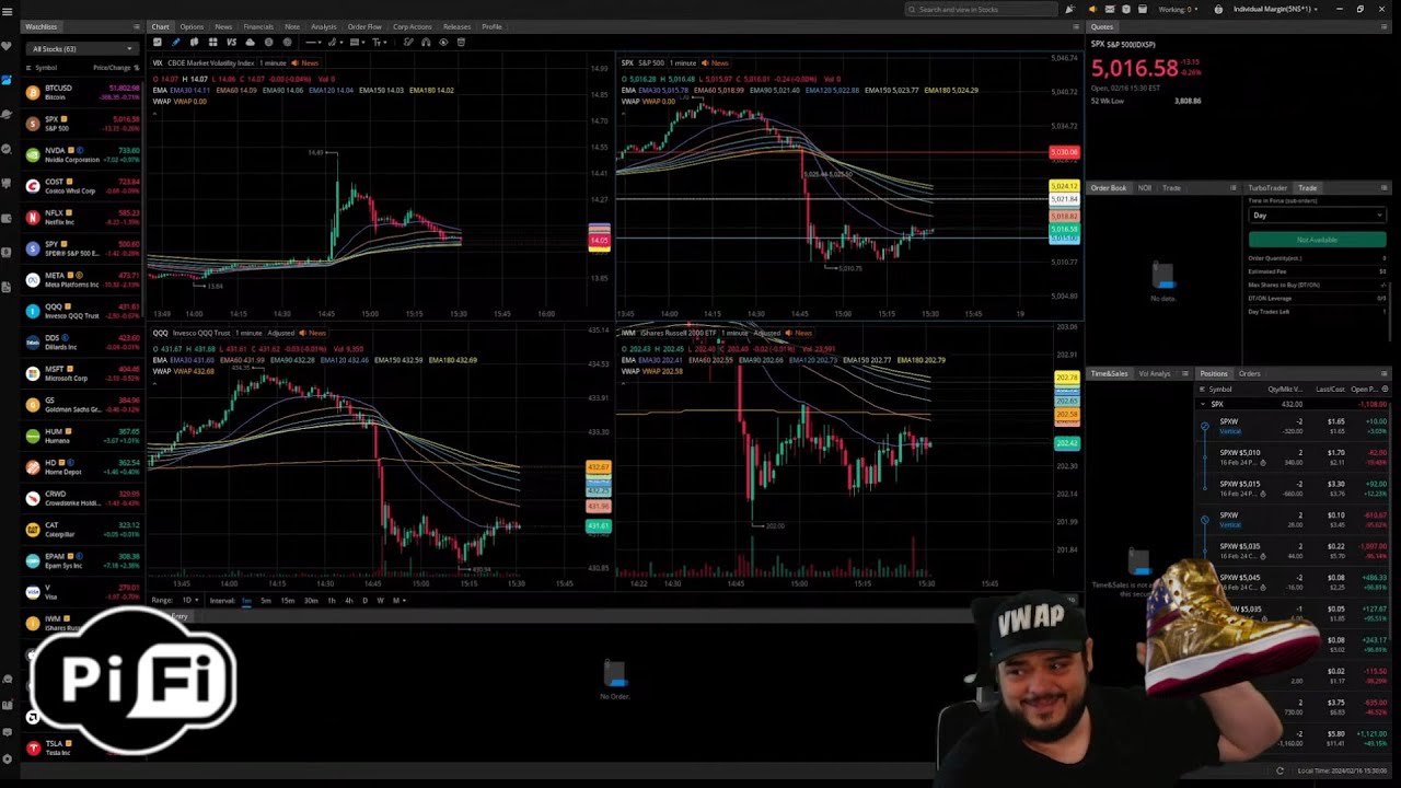 Pi-Fi: Pumped up Kicks - YouTube