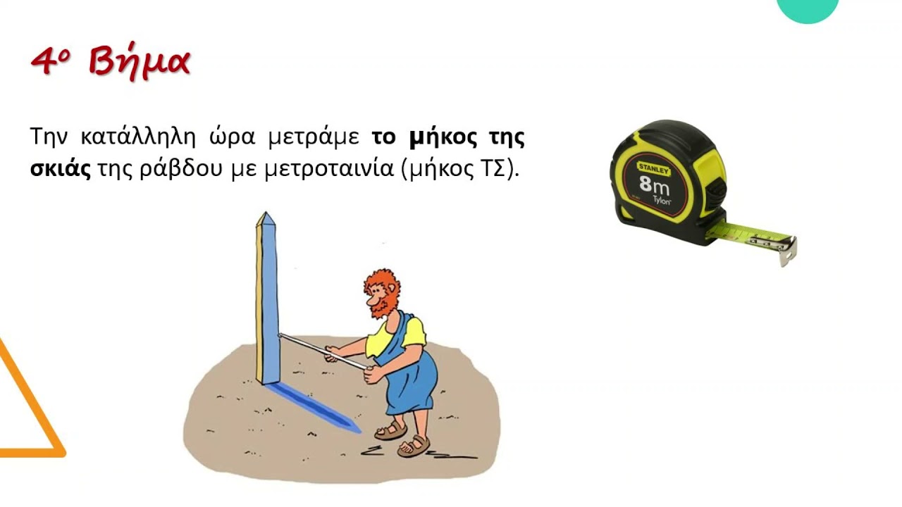 Το πείραμα του Ερατοσθένη - YouTube