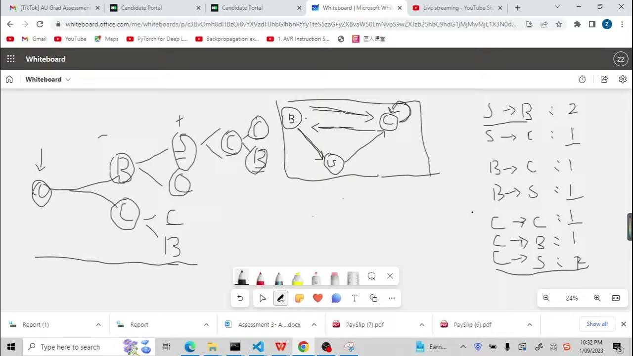 Leetcode 309. Best Time to Buy and Sell Stock with Cooldown (state machine dp) - YouTube