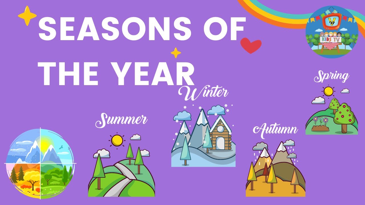 Learn Season Names Of The Year Types Of Weather Weather learn-season-names-of-the-year-types-of-weather-weather