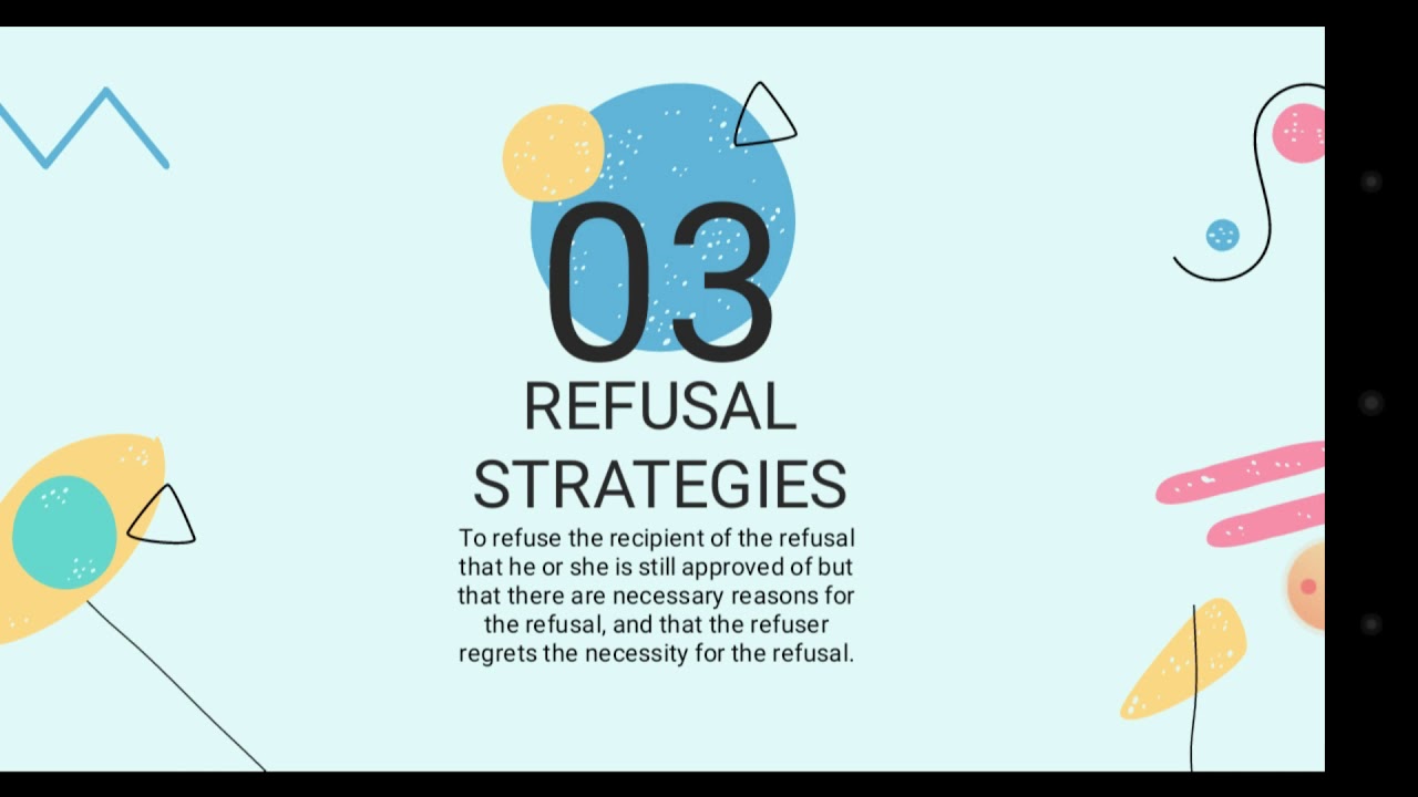 Speech Act ( Refusal ) - YouTube
