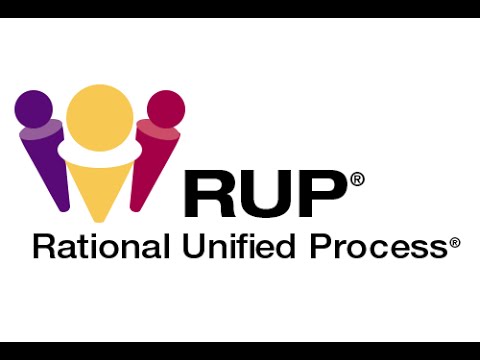 RUP (Rational Unified Process) - YouTube