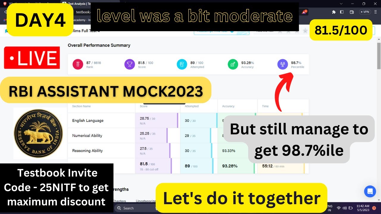 RBI ASSIST FULL MOCK DAY-3 got 97%tile 81.50/100 marks || let's do it ...