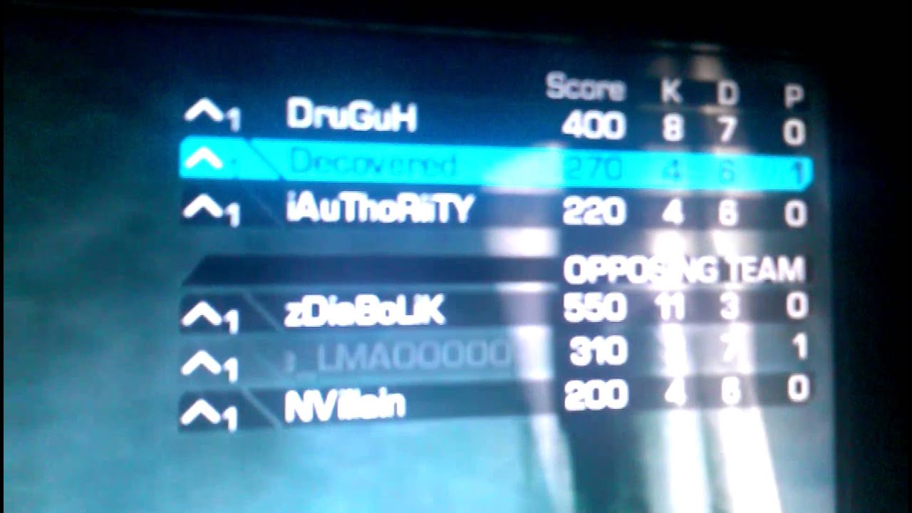 Amongst Wrong rules gg - YouTube