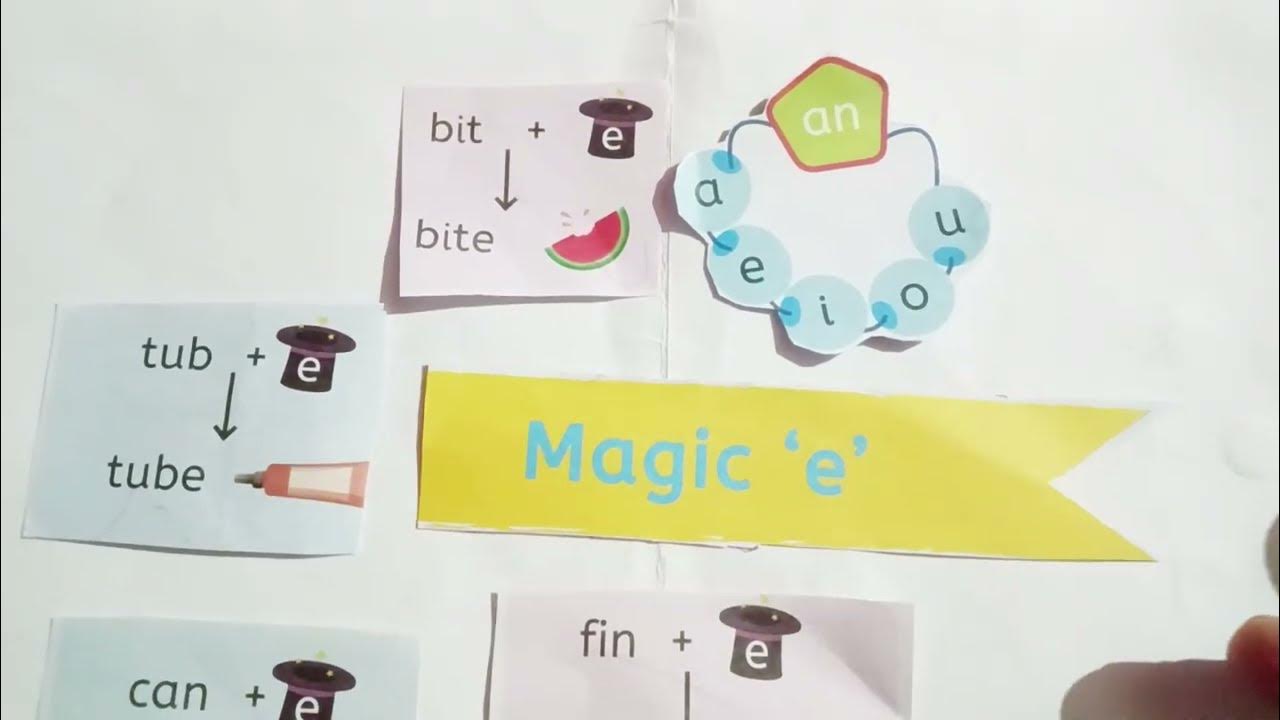 Magic e | Silent e | long Vowels | CVC e | Story of magic e | Magic e ...