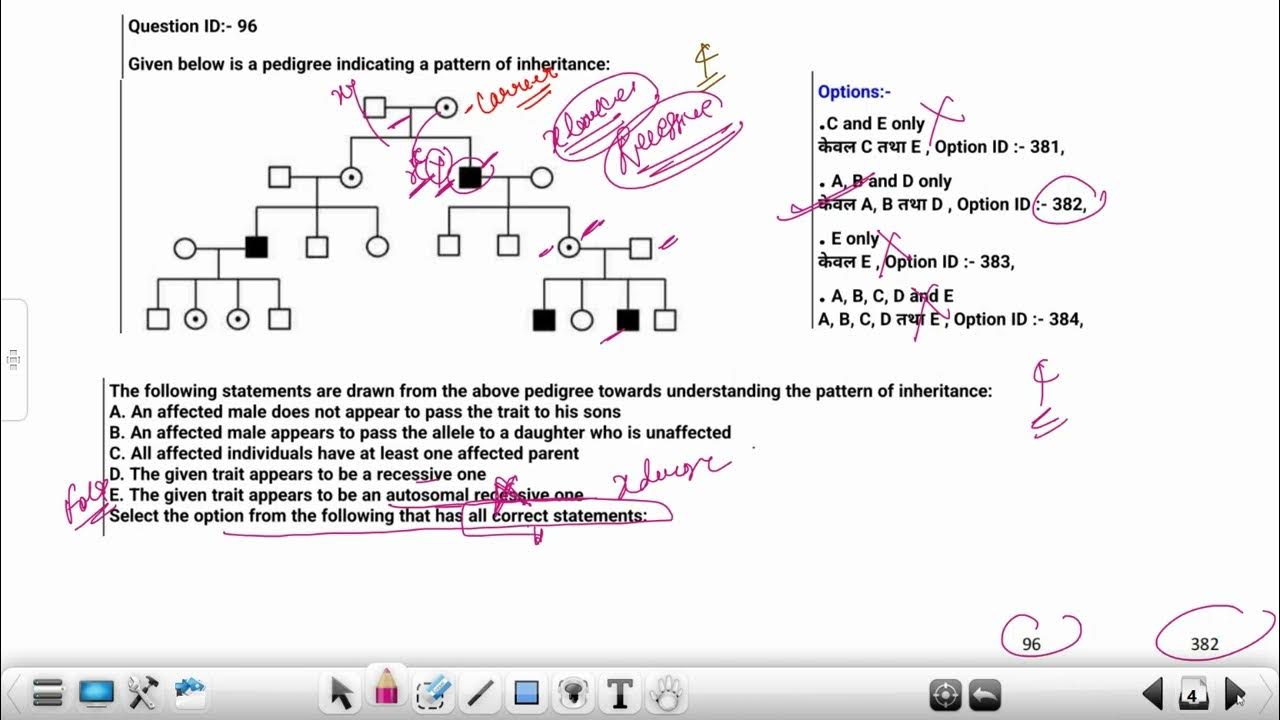 How to Solve CSIR questions | CSIR PYQs June 2022 | Effective Approach Part 2 | Tips & Tricks ...