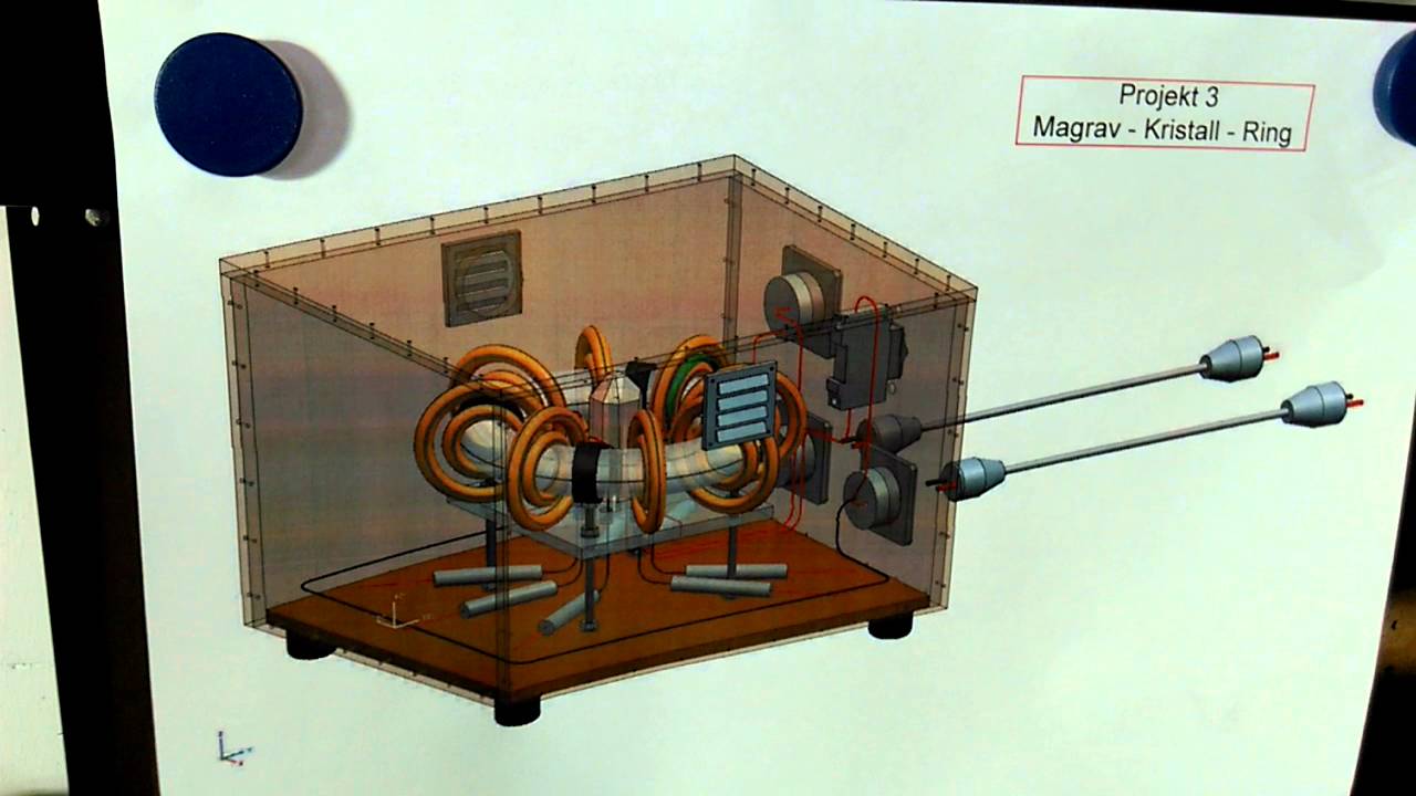 Magrav - Keshe - Power - Germany - Nr. 06 - YouTube