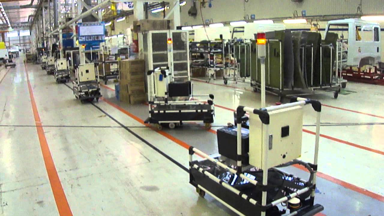 Trilogiq AGV 2 - YouTube